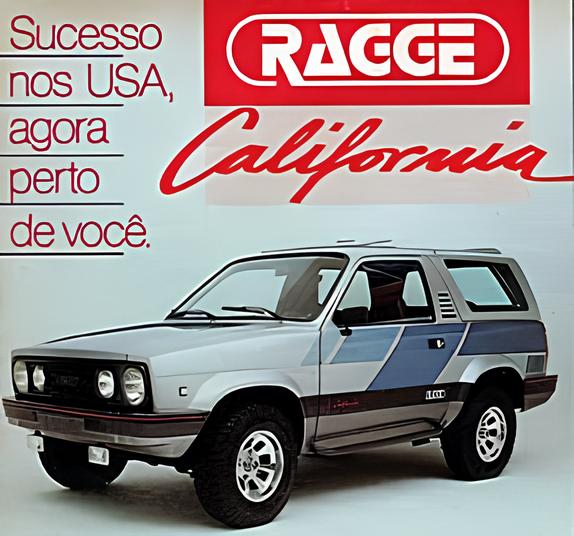 Ragge California e Long Beach: A Jornada de Inovação da Ragge Indústria ...